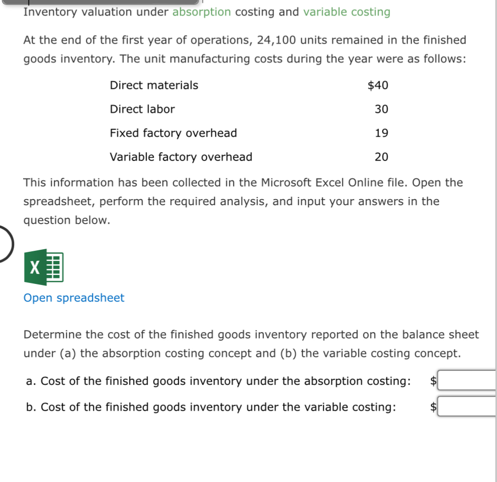 Solved Inventory valuation under absorption costing and | Chegg.com