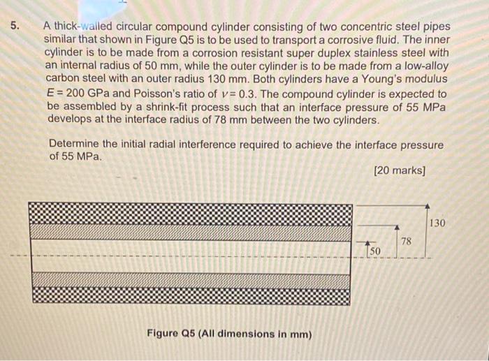 Solved 5. A thick-walled circular compound cylinder | Chegg.com