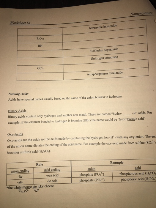 Solved Nomenclature Worksheet 5a tetrarsenic hexaoxide P.010 | Chegg.com