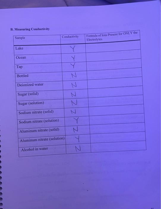 B. Measuring Conductivity \begin{tabular}{|l|l|l|} | Chegg.com