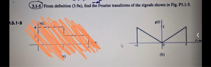 Solved 3.1-5) From definition (3.9a), find the Fourier | Chegg.com