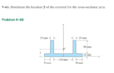 Solved 9-66. ﻿Determine the location \( \bar{y} \) ﻿of the | Chegg.com
