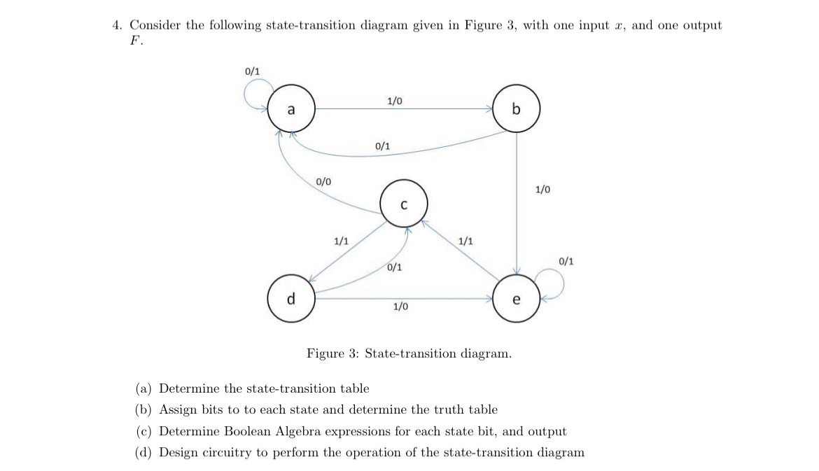 Solved by an EXPERT Consider the following state-transition diagram given | Chegg.com