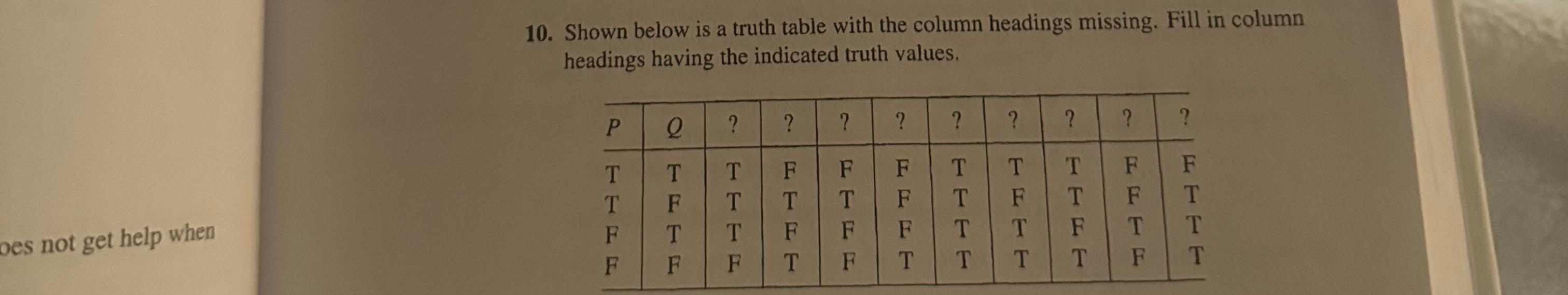 Solved Shown below is a truth table with the column headings | Chegg.com