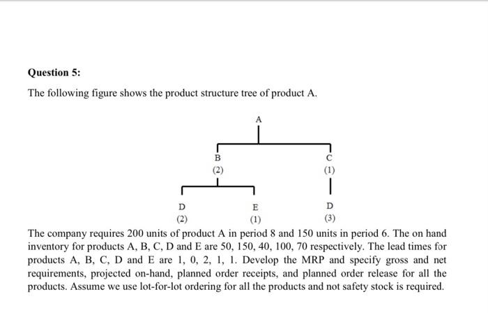 Solved Question 5: The following figure shows the product | Chegg.com