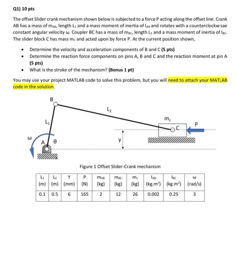 Solved Q1) 10 pts The offset Slider crank mechanism shown | Chegg.com