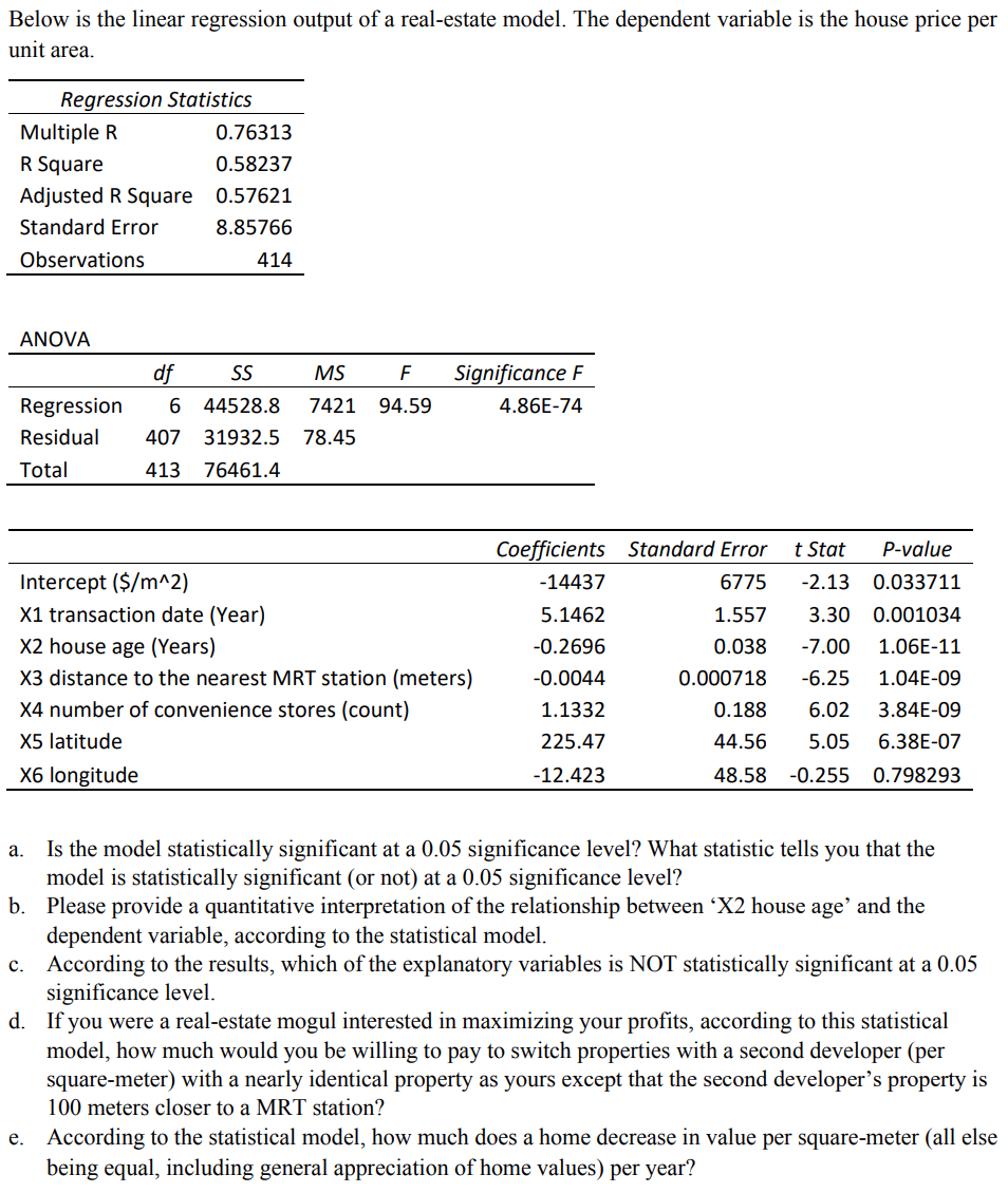 Solved Below Is The Linear Regression Output Of A 9527