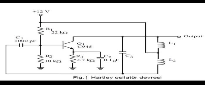 Solved For the 2 MHz oscillation frequency Fig. Determine | Chegg.com