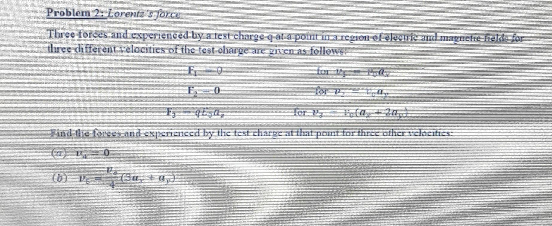 Solved Problem 2: Lorentz's force Three forces and | Chegg.com