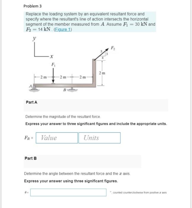 Solved Problem 3 Replace the loading system by an equivalent | Chegg.com