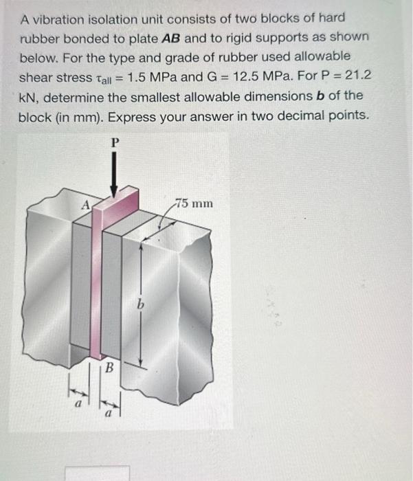 Solved A vibration isolation unit consists of two blocks of | Chegg.com