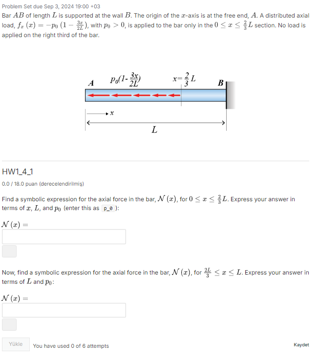 Solved Bar AB ﻿of length L ﻿is supported at the wall B. ﻿The | Chegg.com