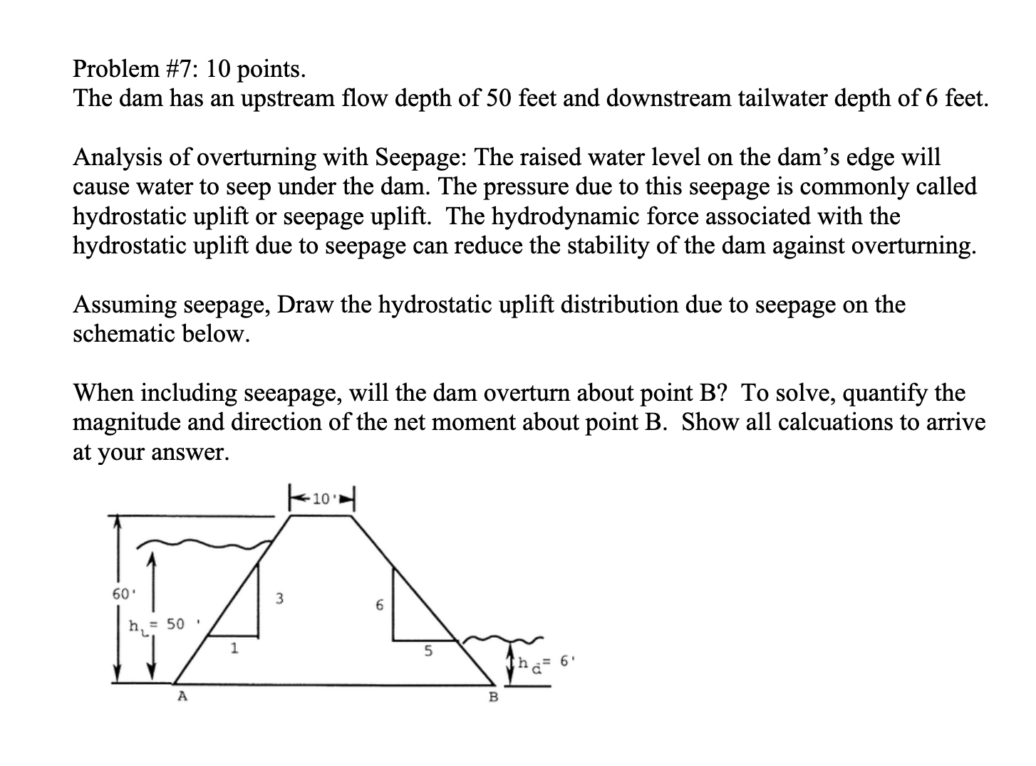 Solved Problem \#7: 10 ﻿points. The dam has an upstream flow | Chegg.com