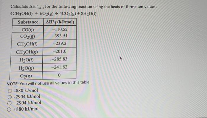 Solved Calculate AH®rxn for the following reaction using the | Chegg.com