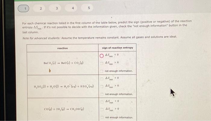 Solved For each chemical reaction listed in the first column | Chegg.com
