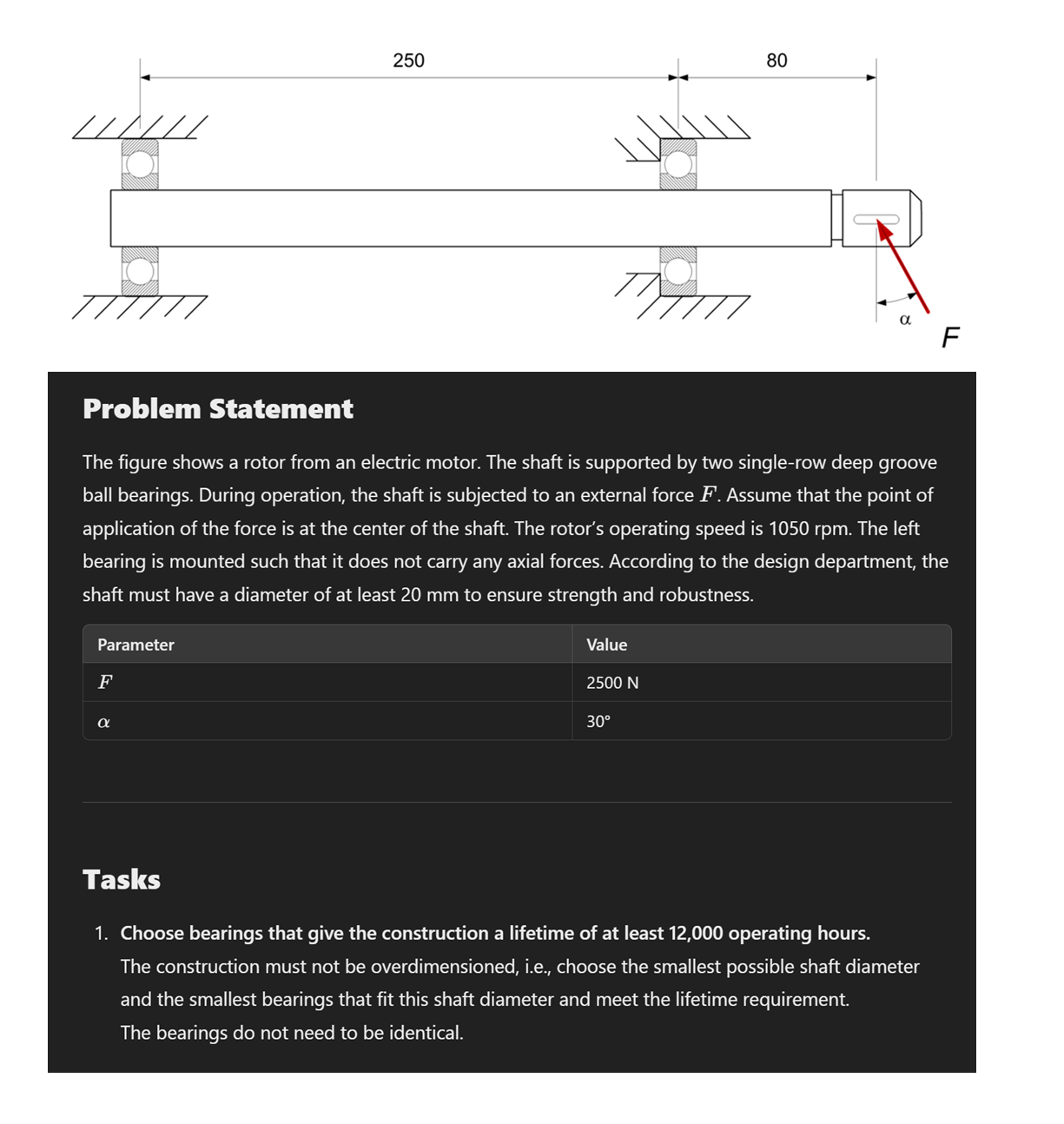 Solved please solve this. Only a mechanical engineer. Start | Chegg.com
