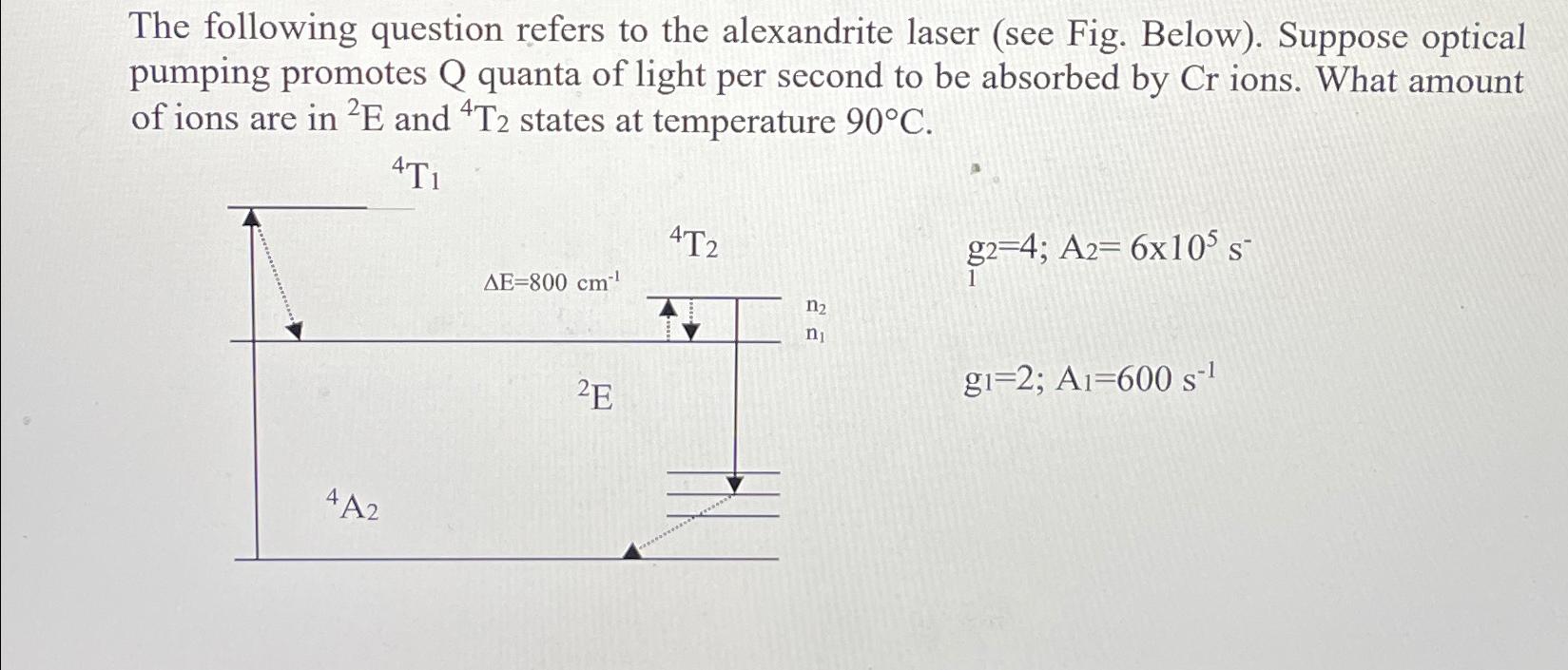 Solved The following question refers to the alexandrite | Chegg.com