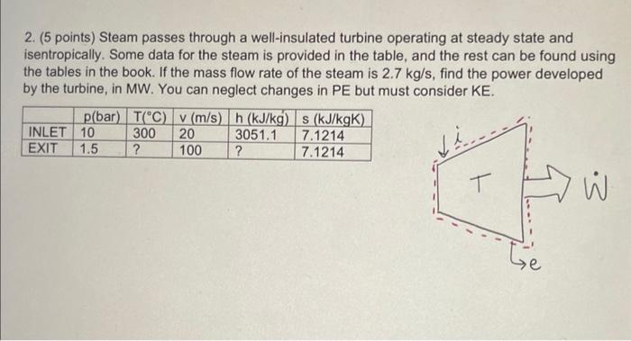 Solved 2. (5 points) Steam passes through a well-insulated | Chegg.com
