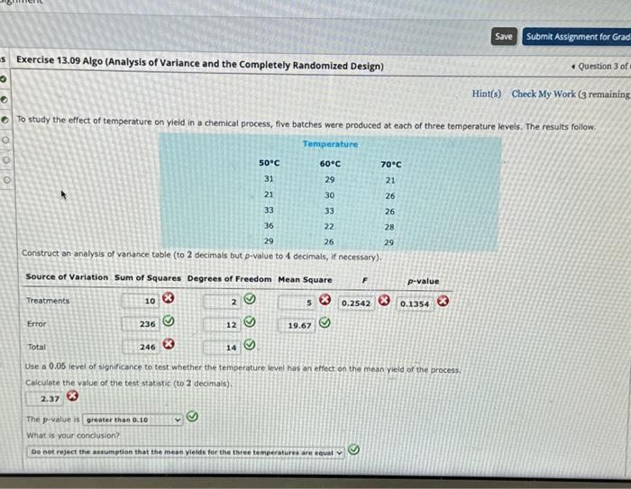 Solved Construct an analysis of variance table (to 2 | Chegg.com