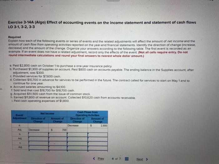 Solved Exercise 3-14A (Algo) Effect of accounting events on | Chegg.com