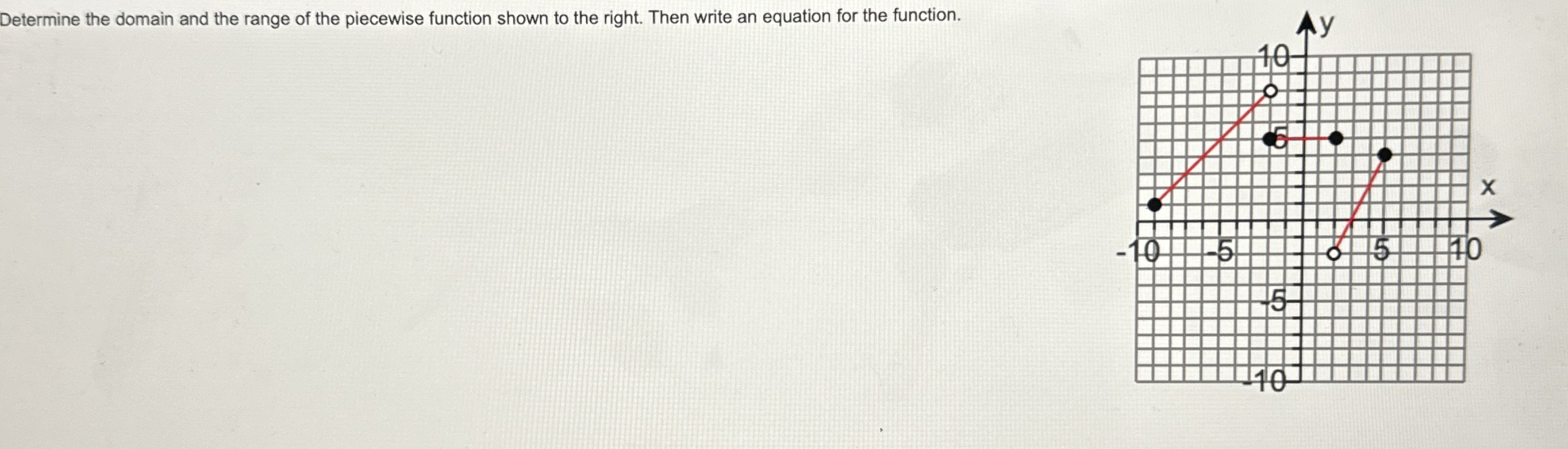 Determine the domain and the range of the piecewise | Chegg.com