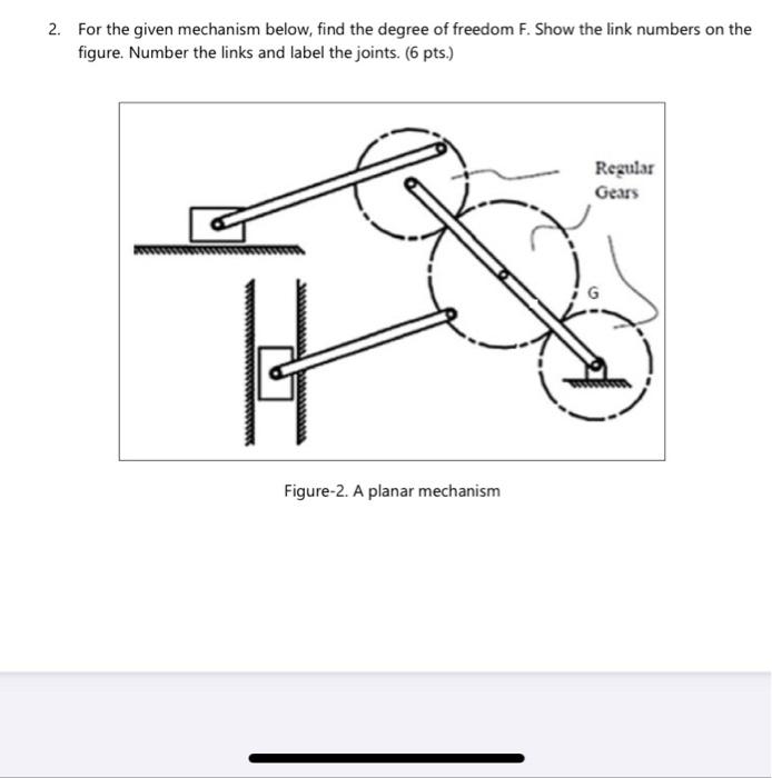 Solved 2. For the given mechanism below, find the degree of | Chegg.com