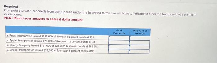 Solved Required Compute the cash proceeds from bond issues | Chegg.com