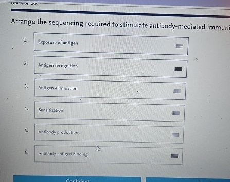 Solved Arrange the sequencing required to stimulate | Chegg.com