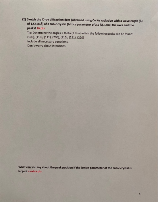 Solved (2) Sketch the X-ray diffraction data (obtained using | Chegg.com