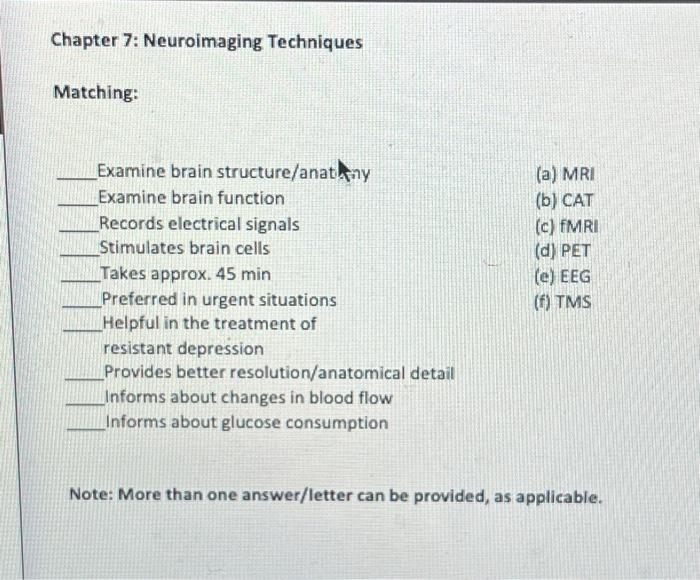 Solved Chapter 7: Neuroimaging Techniques Matching: Examine | Chegg.com