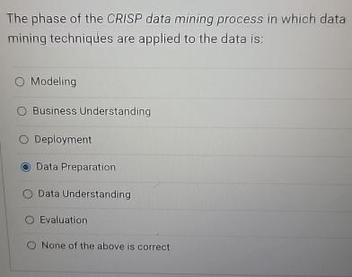 Solved The phase of the CRISP data mining process in which | Chegg.com