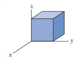 Solved In the figure below, a closed Gaussian cube with an | Chegg.com