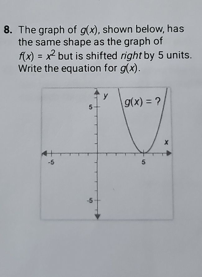 Solved The graph of g(x), ﻿shown below, has the same shape | Chegg.com