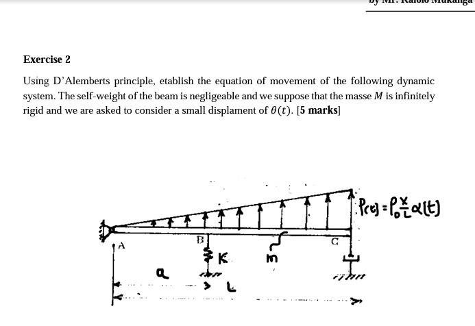 Solved Exercise 2 Using D'Alemberts principle, etablish the | Chegg.com