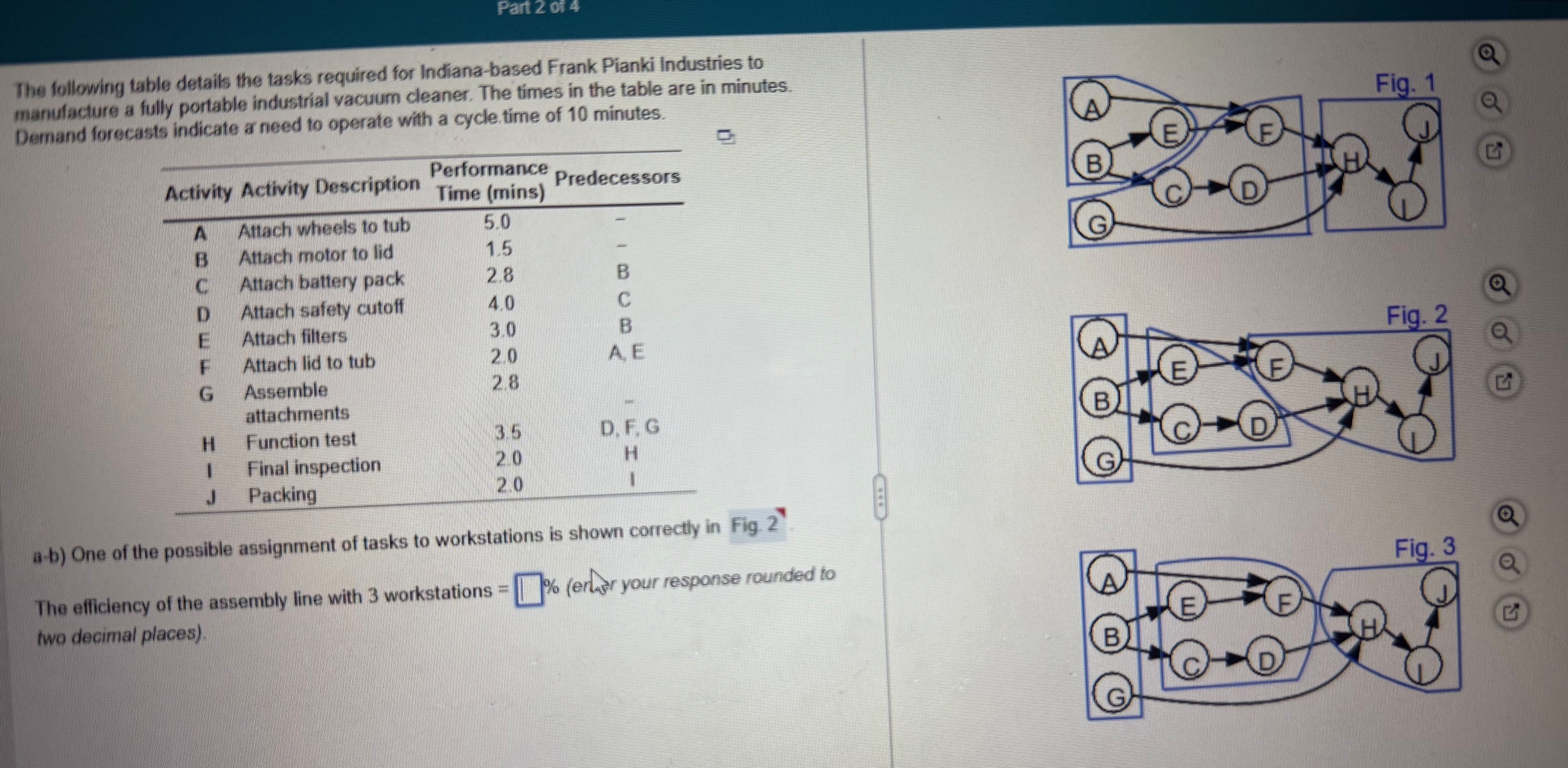 Solved The following table details the tasks required for | Chegg.com