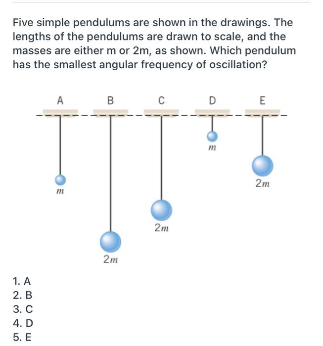 Solved Five simple pendulums are shown in the drawings. The | Chegg.com