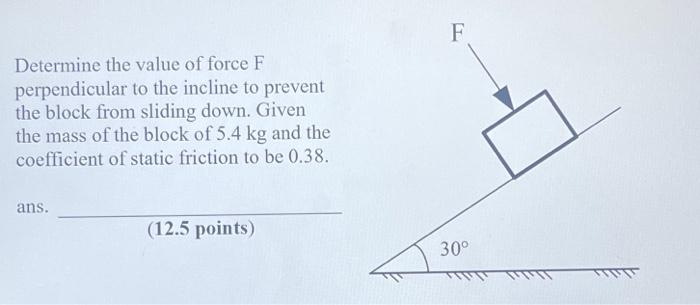 Solved Determine the value of force F perpendicular to the | Chegg.com
