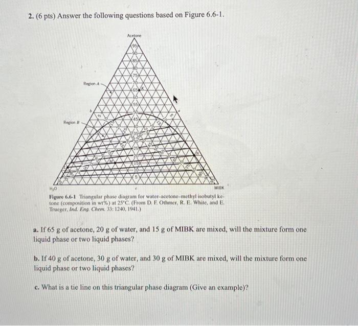 2. (6 pts) Answer the following questions based on | Chegg.com