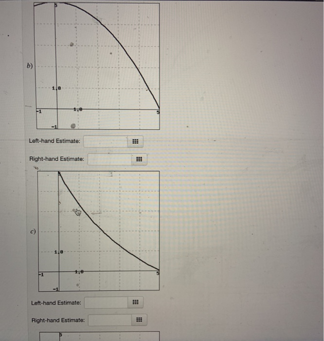 Solved (1 point) Use both a left and right hand sum to | Chegg.com