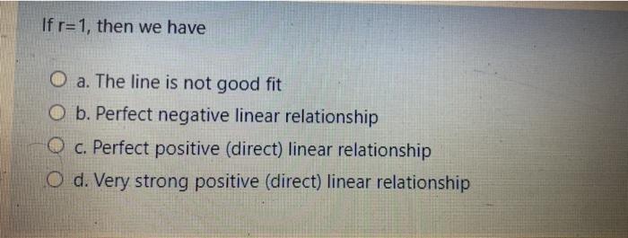Solved If r=1, then we have O a. The line is not good fit O | Chegg.com