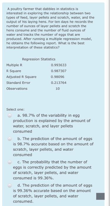 Solved Consider the system composed of four processes linked | Chegg.com