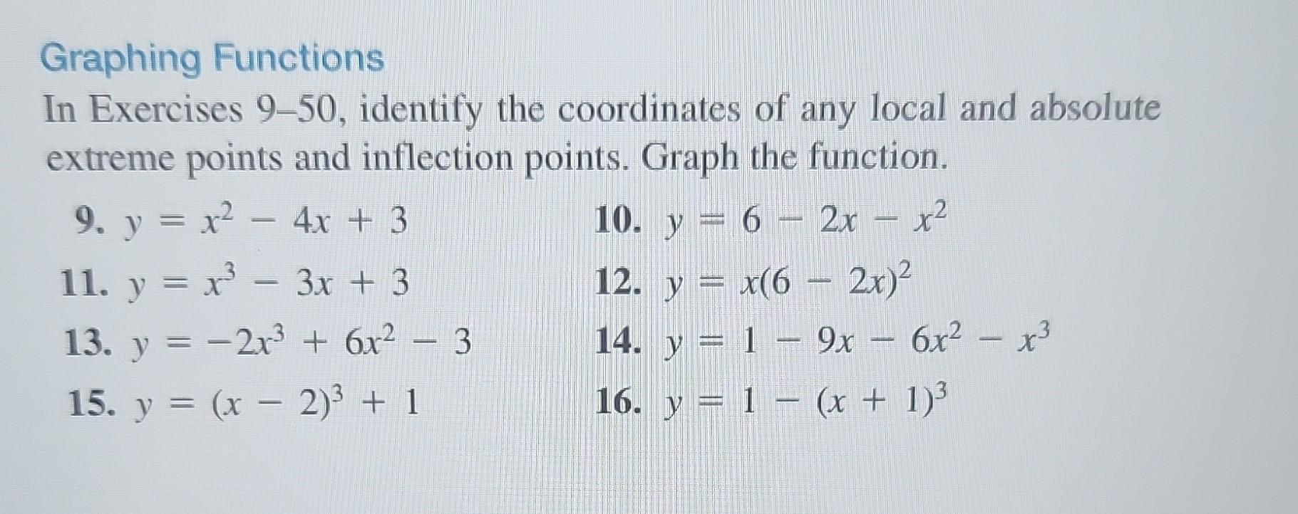 Solved Graphing Functions In Exercises 9-50, identify the | Chegg.com