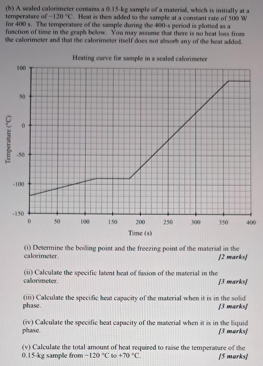 Solved (b) A sealed calorimeter contains a 0.15−kg sample of | Chegg.com