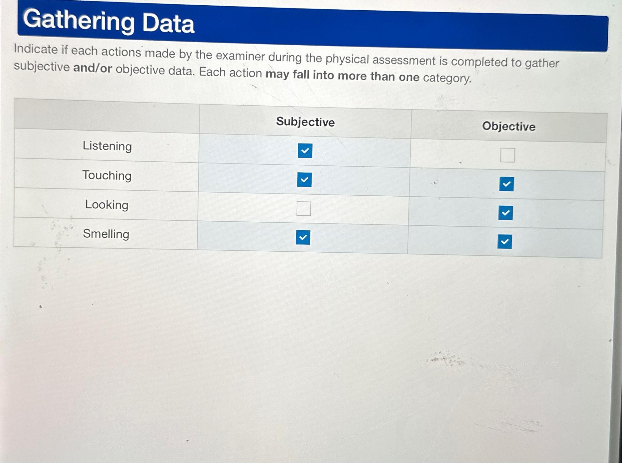 Solved Gathering DataIndicate if each actions made by the | Chegg.com
