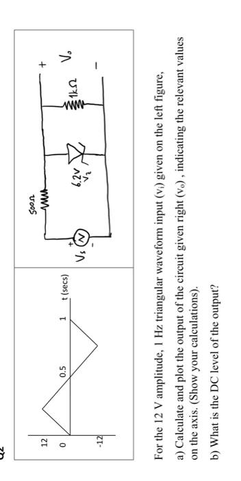 Solved For The 12 V Amplitude 1 Hz Triangular Waveform 