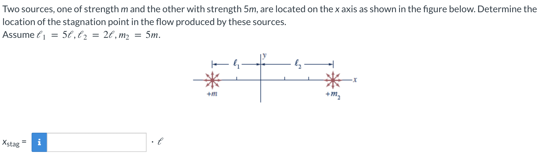 Solved Two sources, one of ﻿strength m ﻿and the other with | Chegg.com