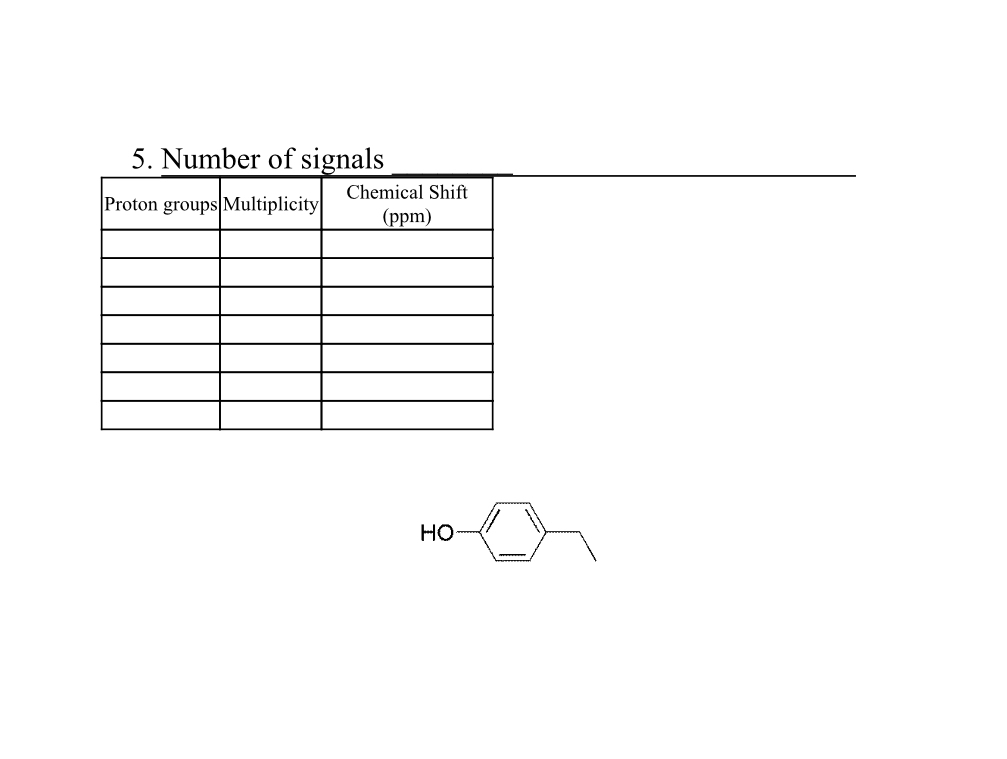 Solved Number of signals\table[[Proton | Chegg.com