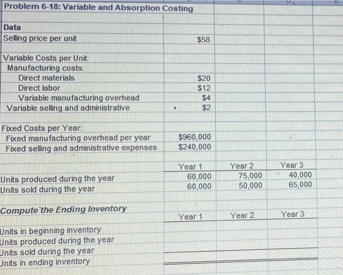 Solved PROBLEM 6-18 Variable and Absorption Costing Unit | Chegg.com