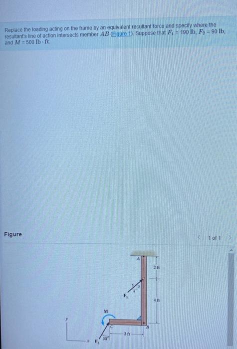 Solved Replace the loading acting on the frame by an | Chegg.com
