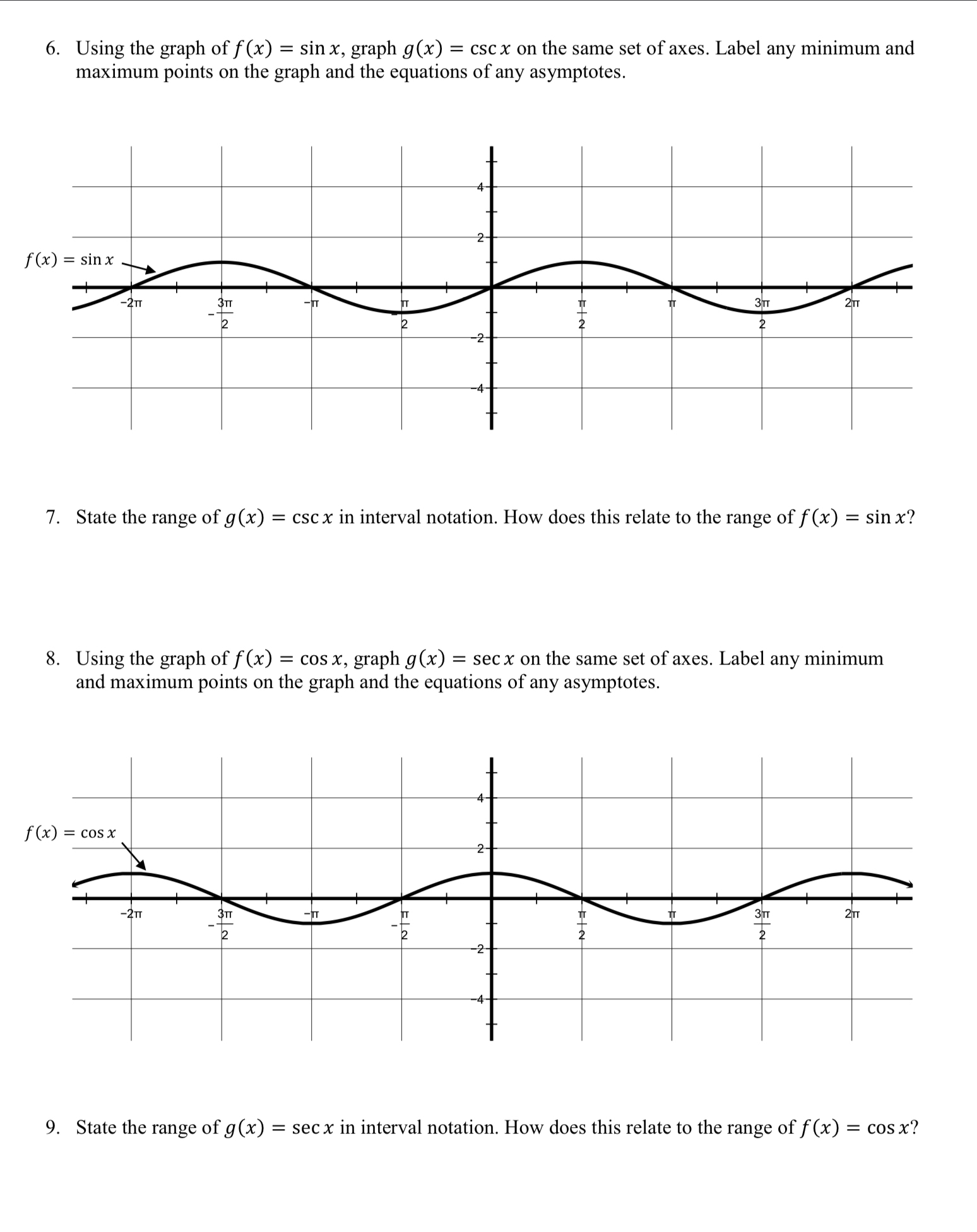 Solved 6-8PLEASE!!!!! Using the graph of f(x)=sinx, ﻿graph | Chegg.com